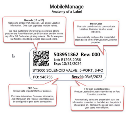 Anatomy of an Effective Label - Progressive Edge